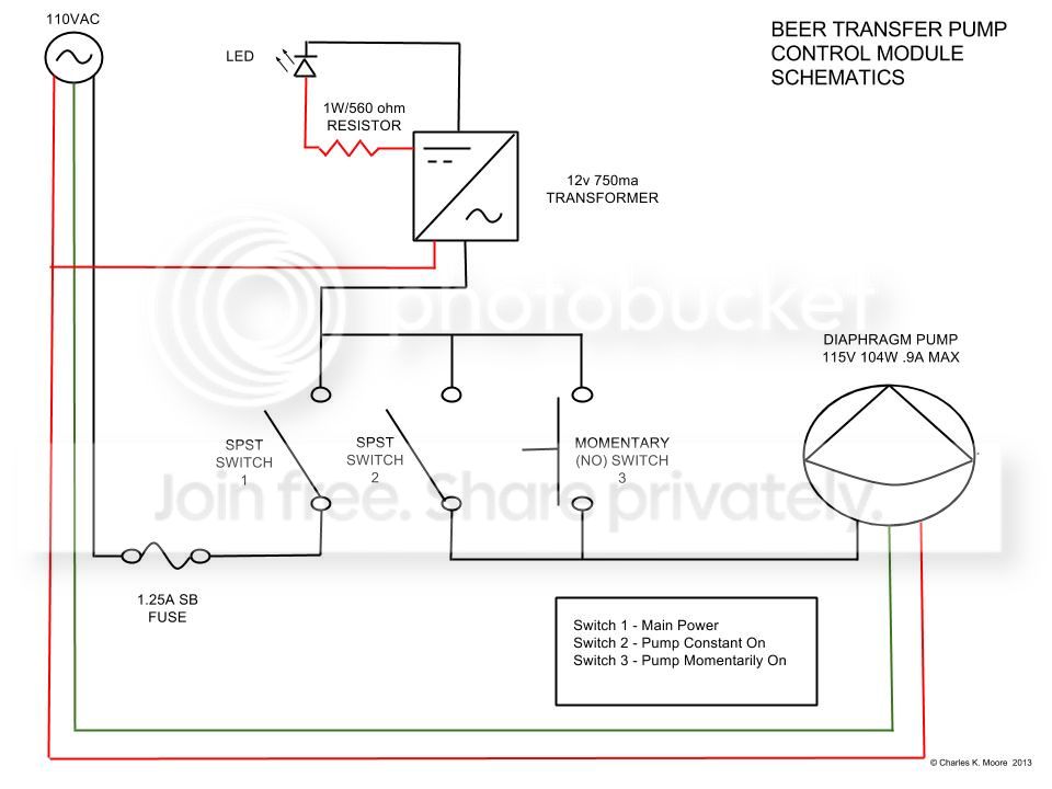 Transfer pump project | Homebrew Talk - Beer, Wine, Mead, & Cider ...