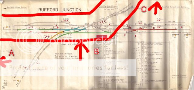 My colliery layout, (Two Pits) - New Railway Modellers Forums